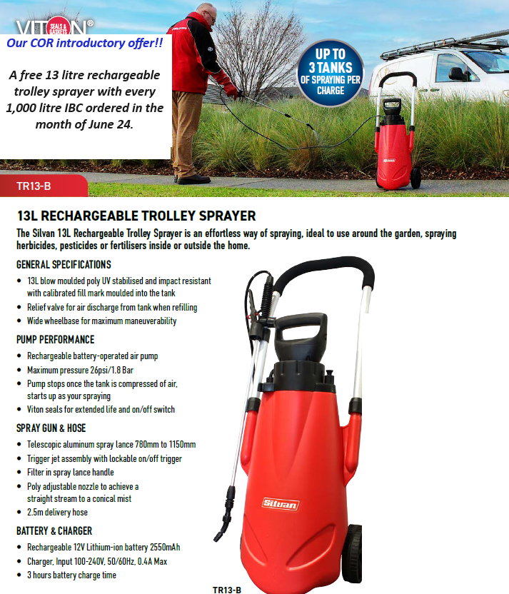 Monthly Specials - Cesco Australia